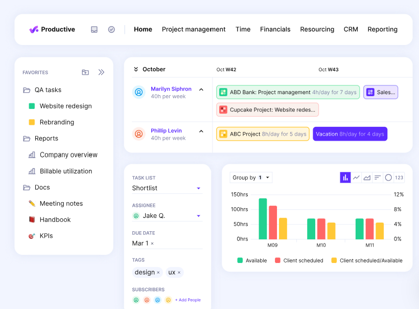 11 Best Resource Management Software with Reviews 2026 | Retain ...